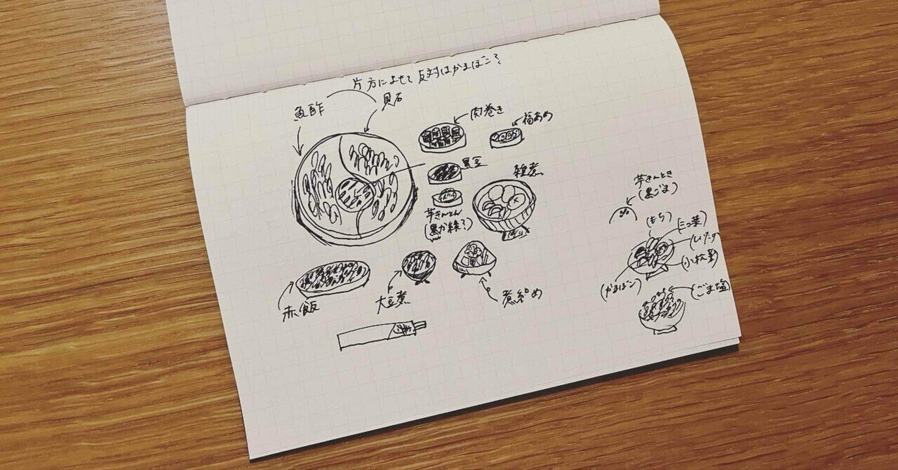 最近 #年末｜k.ooo