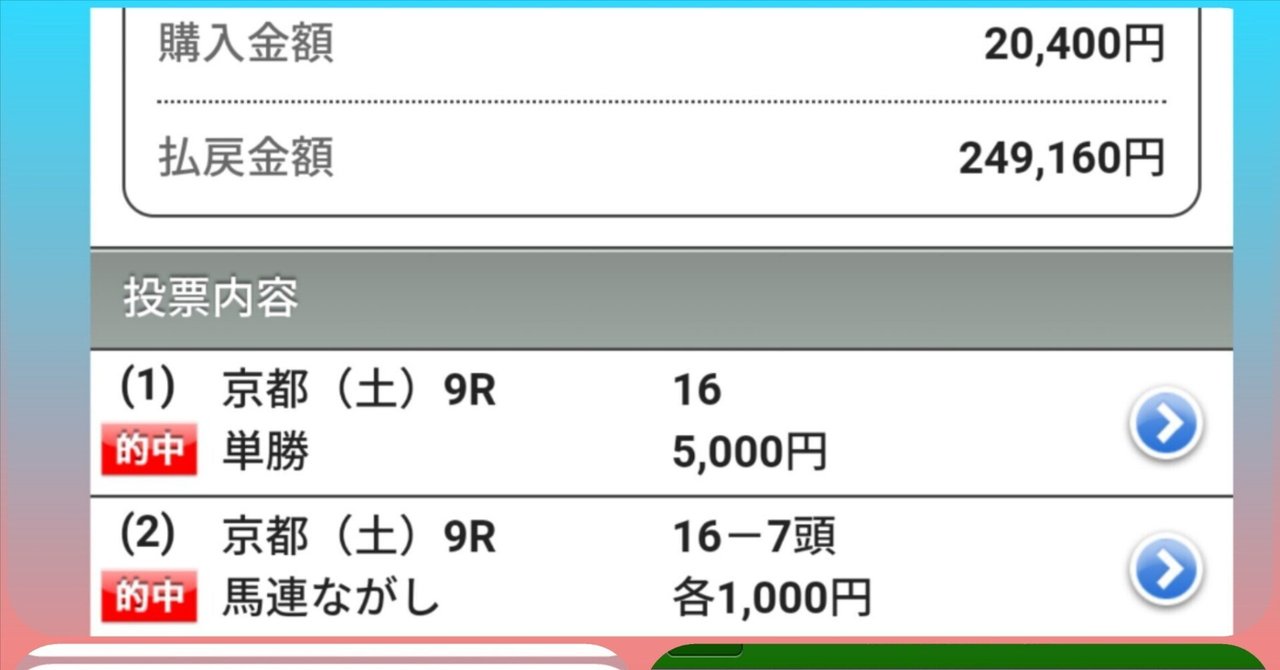 1月14日日京都競馬7r 超絶勝負レース 土曜日中央競馬 ミッキーゴージャス1着 タガノパッション2着 完全的中他一撃高配当的中 こんにち