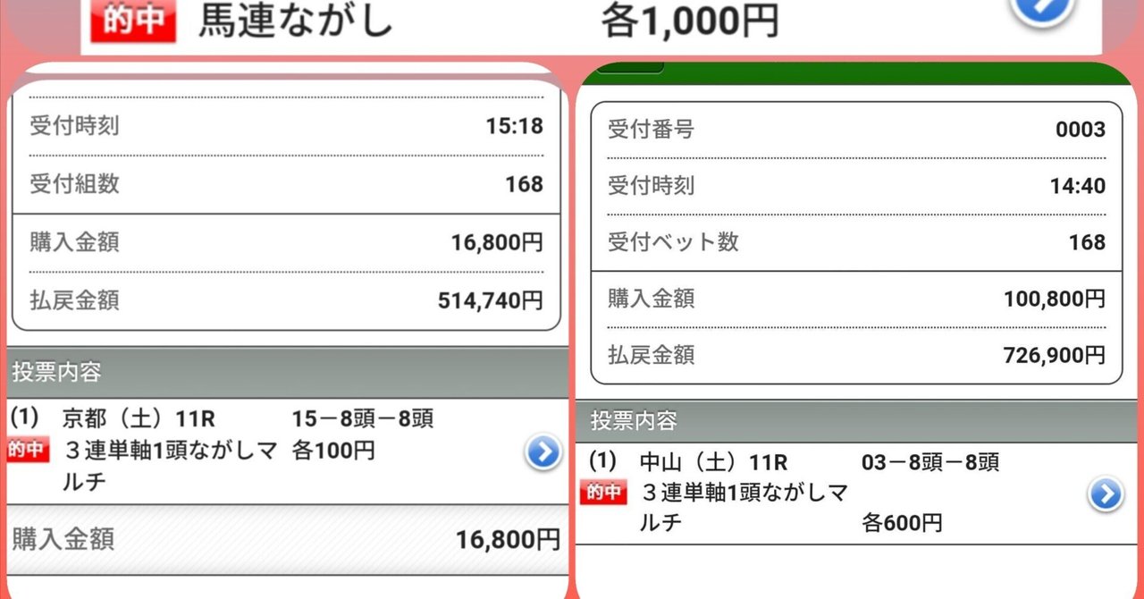 1月14日日こんにちランチ無料予想🌞中山9r土曜日中央競馬愛知杯🏆 ミッキーゴージャス1着 タガノパッション2着 完全的中 他一撃高配当