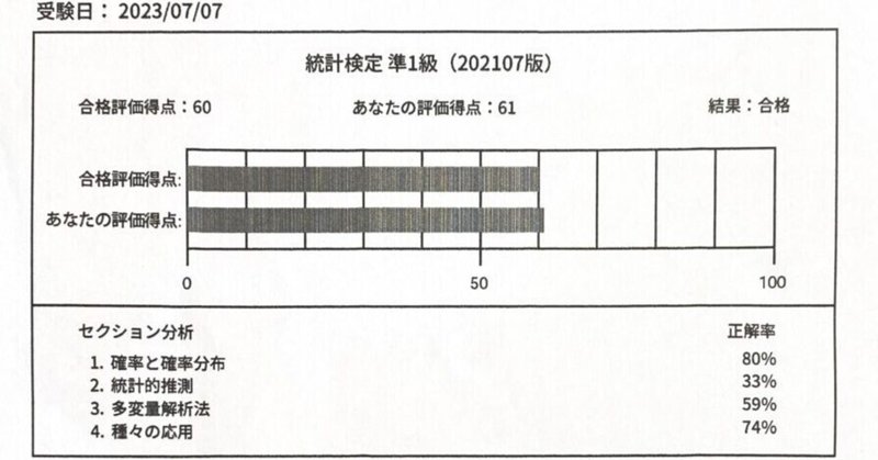 【体験談】文系大学生が統計検定準1級に合格するまで ~期間・勉強方法・思ったこと~|nathan