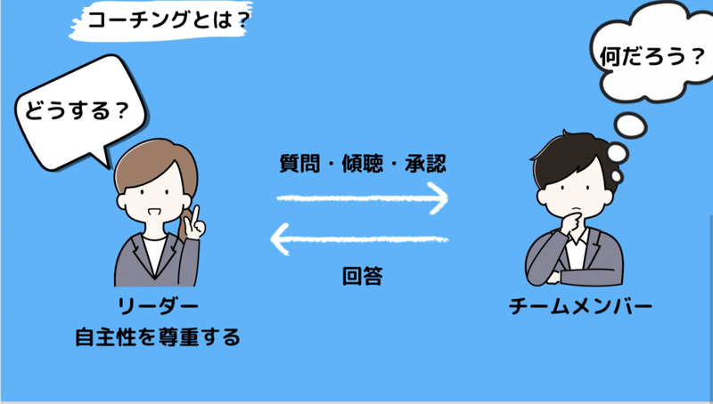 認める 〜note〜｜SACHI