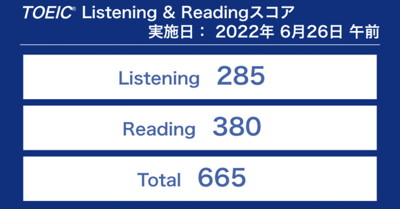 TOEIC2週間チャレンジ｜リンガ