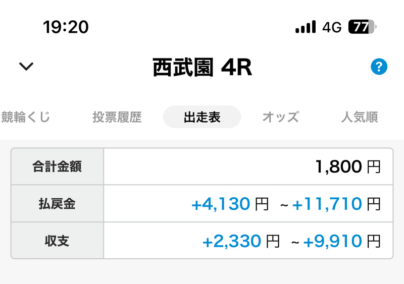 17日西武園4R昨日の悔しさリベンジ！200p｜愛知マン