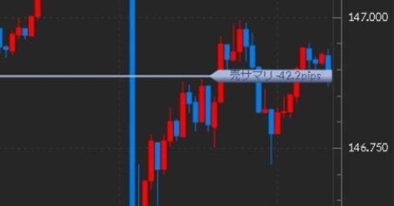 1月17日 木 また。できない。｜FX ZEN