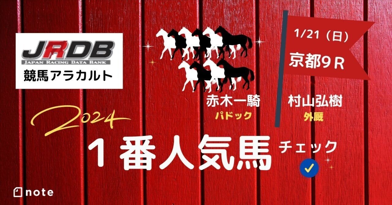 1/21（日）京都9R 北大路特別 1番人気馬チェック｜JRDB 競馬アラカルト