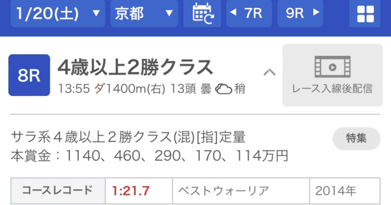 1/20（土）🎍京都8R🎍中央競馬予想🎍13:55⏰【SS】｜よう競馬予想🥕2024