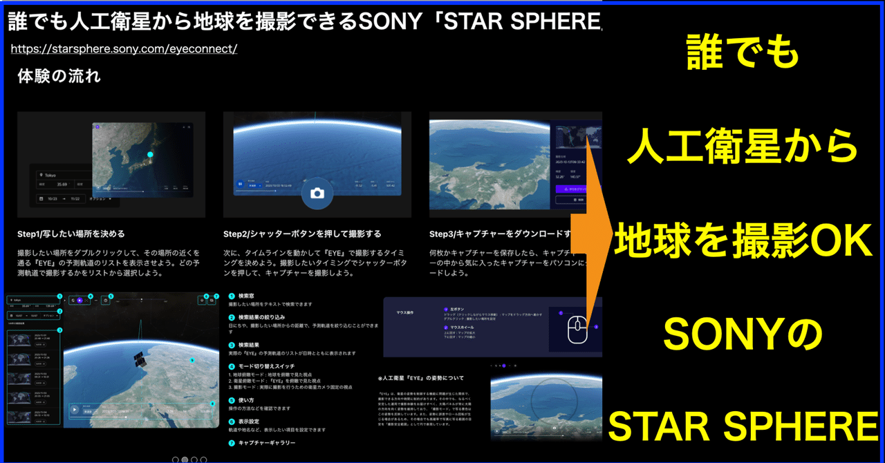 誰でも人工衛星から地球を撮影できるSONYの｢STAR SPHERE｣｜(新潟県)長岡造形大学 情報リテラシー論 講師 横田秀珠