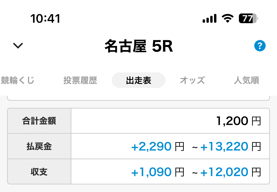 21日名古屋5Rまあまあ踏み合ってしまいそうで200p｜愛知マン