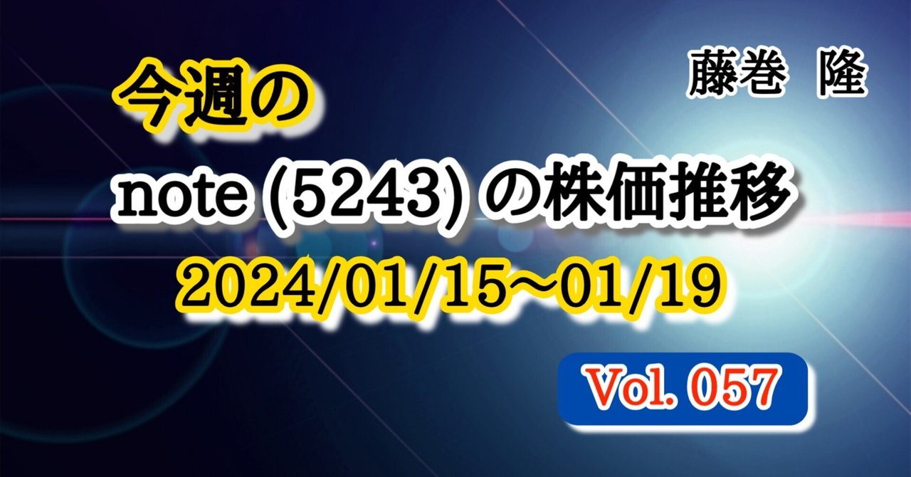 今週の note (5243) の株価推移 (2024/01/15~01/19) Vol.057｜藤巻隆