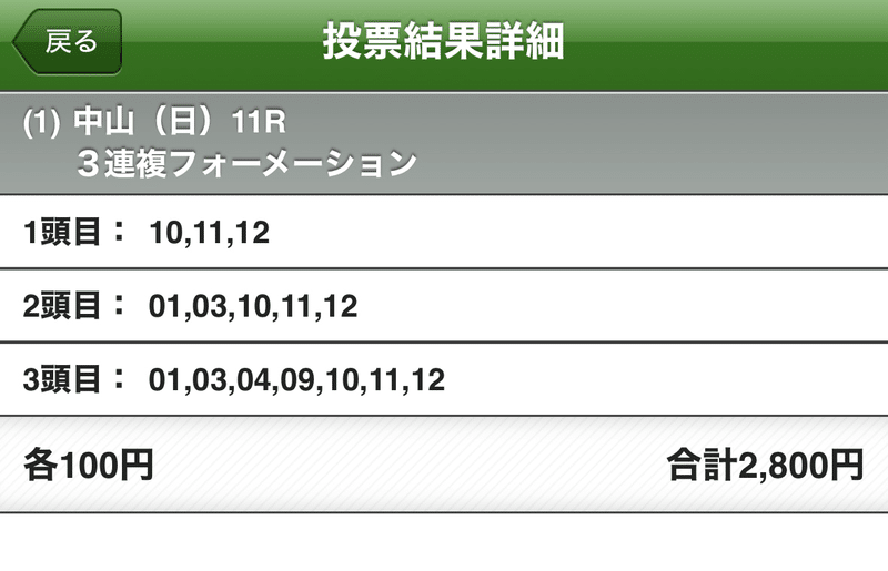 AJCC &東海ステークス 予想｜note_gaku
