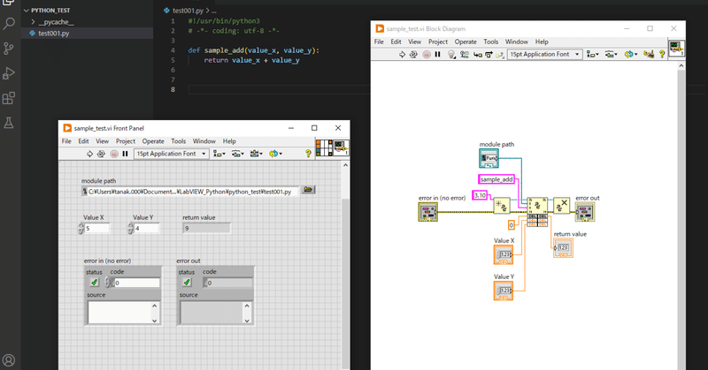 LabVIEW×Python 基本｜D-Studio