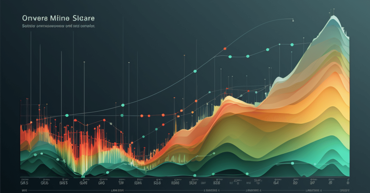【Tableau Tips】指標や日付ディメンションを動的に変更させる方法｜Ran | Polyscape Inc.