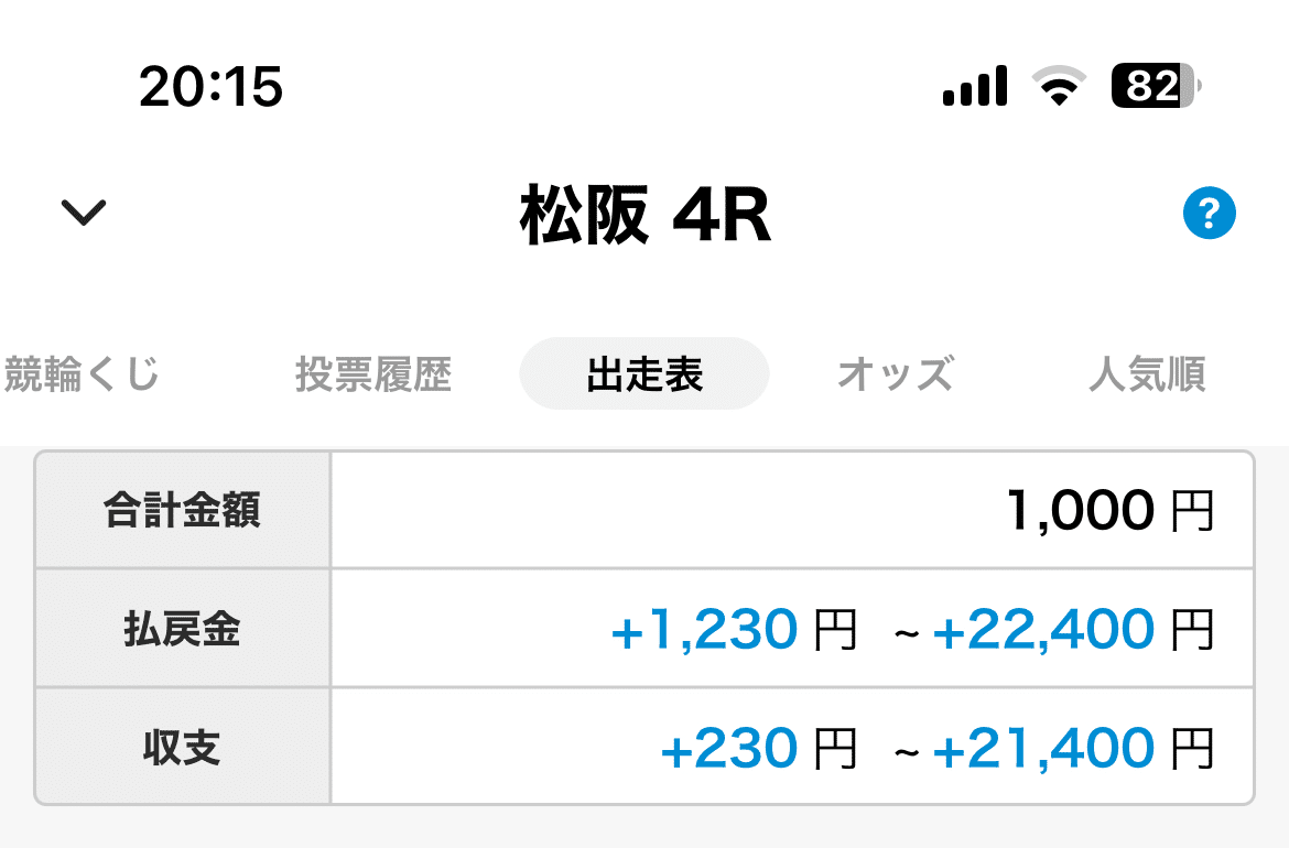 22日松阪4R初日から狙ってみる200p｜愛知マン