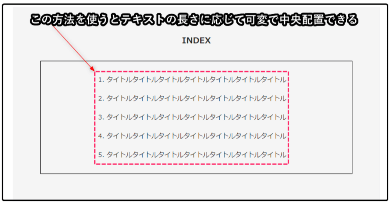 【HTML/CSS】「display: table;」と「margin: 0 auto;」を使い中央に配置し折り返し時に左揃えになる方法｜ゆうすけ@Web制作 Web開発