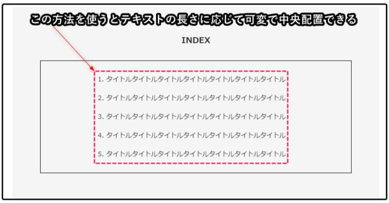 【HTML/CSS】「display: table;」と「margin: 0 auto;」を使い中央に配置し折り返し時に左揃えになる方法｜ゆうすけ@Web制作 Web開発
