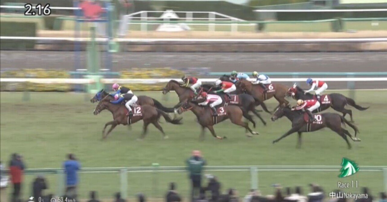 2024 AJCC 予想・回顧｜豆苗