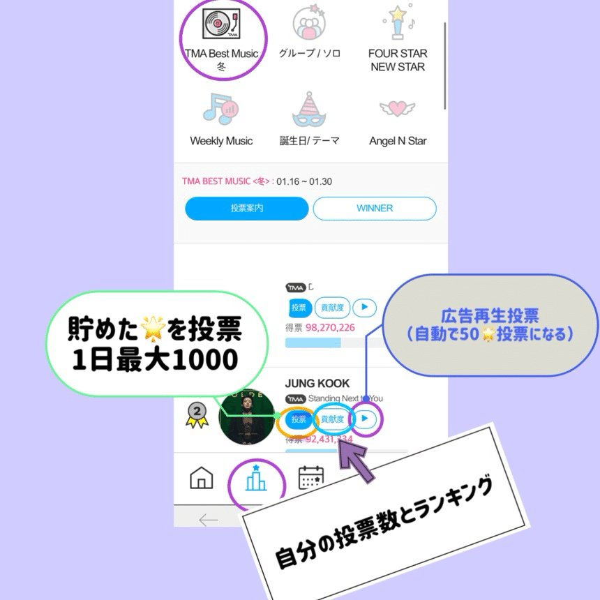 FAN N STAR TMA ザ ファクトミュージックアワード｜BTS7ARMY_그므시라꼬