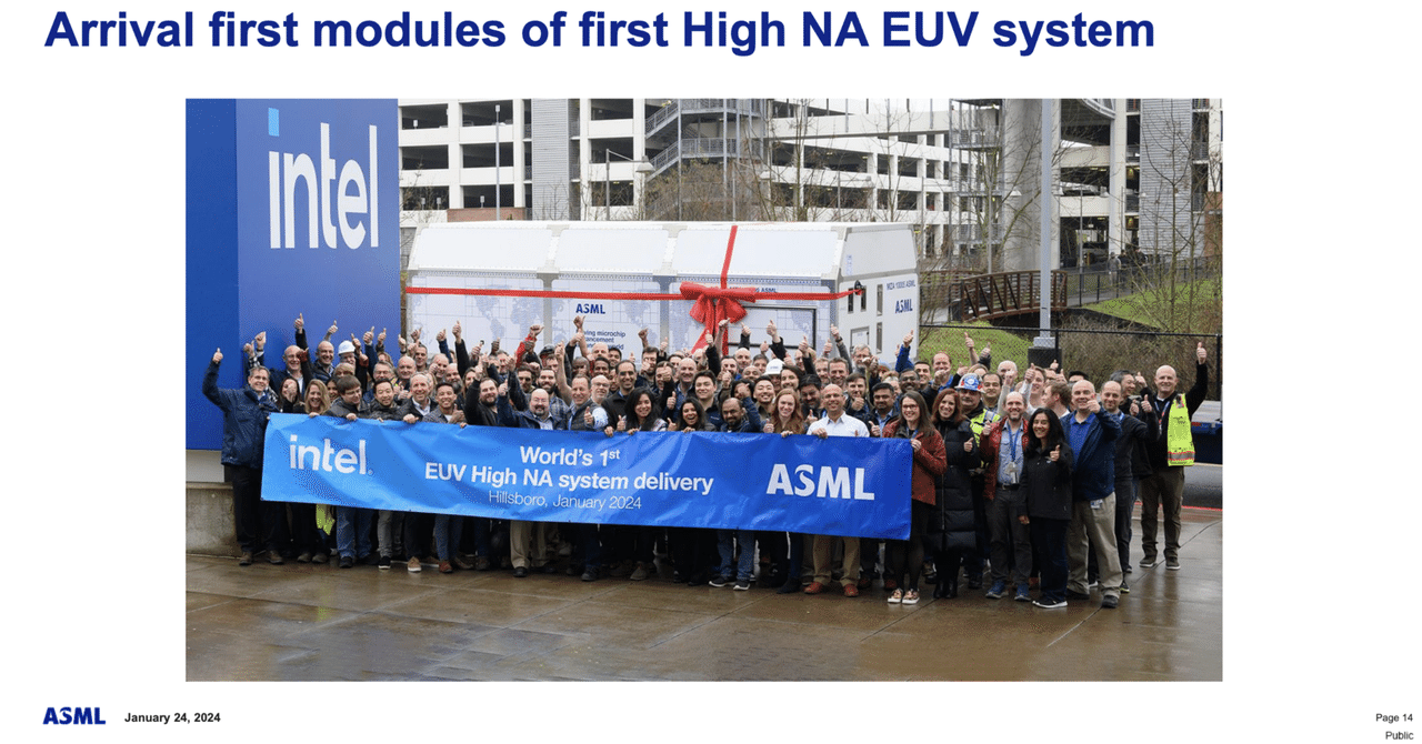 ASML Holding N.V. (ASML) Q4 2024 Earnings Call Transcript（翻訳）｜シェットランドシープドッグ