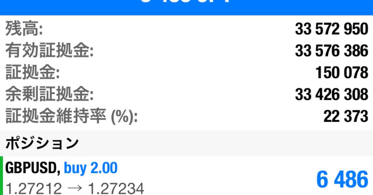 EA｜FX専業トレーダーshu