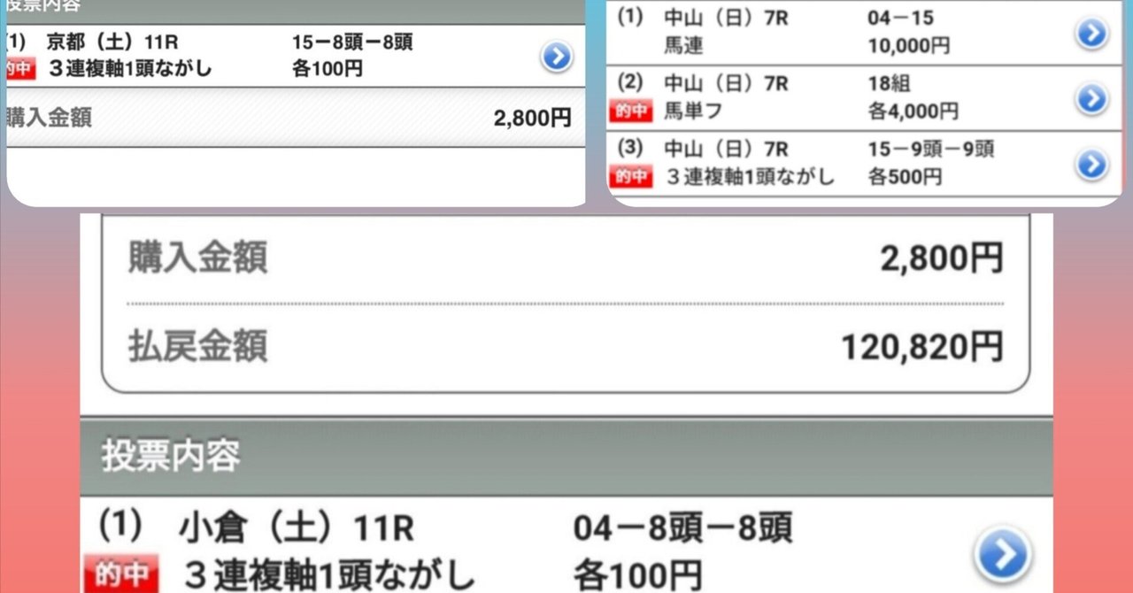 1月27日土東京競馬6r 超絶勝負レース 先週日曜日特大万馬券炸裂的中 中山5r 特大3連複6万810円 3連単35万6160円 中山