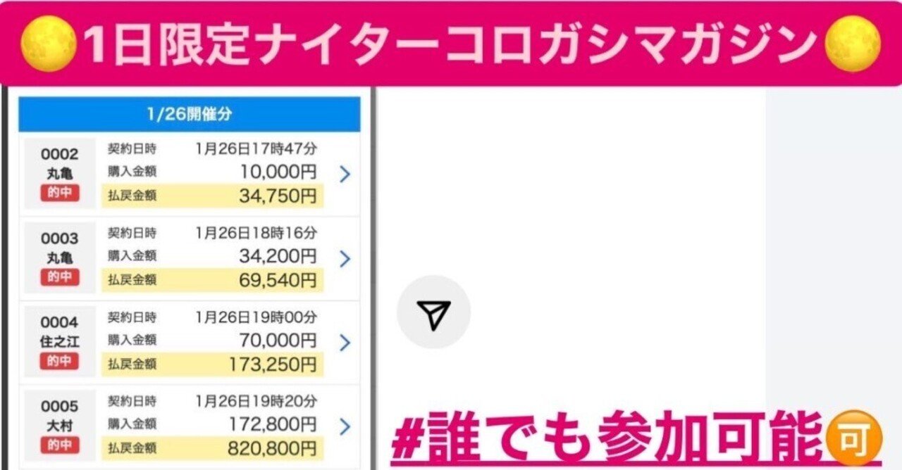 🎯コロガシマガジン的中結果🎯 ｜🚤競艇予想士🚤みこ💕