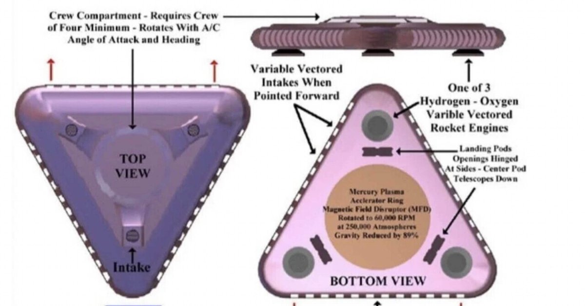 米国の最も秘密の飛行機 - TR-3B特許は現在パブリックドメインです｜369cocoa