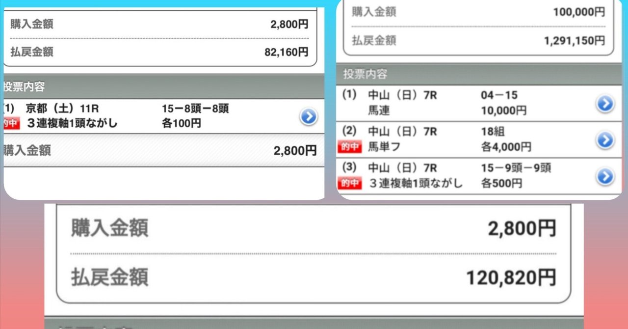 1月28日日東京競馬8r 超勝負レース 土曜日特大万馬券炸裂的中 京都3r3連複2万3330円 3連単24万3990円 京都4r馬単