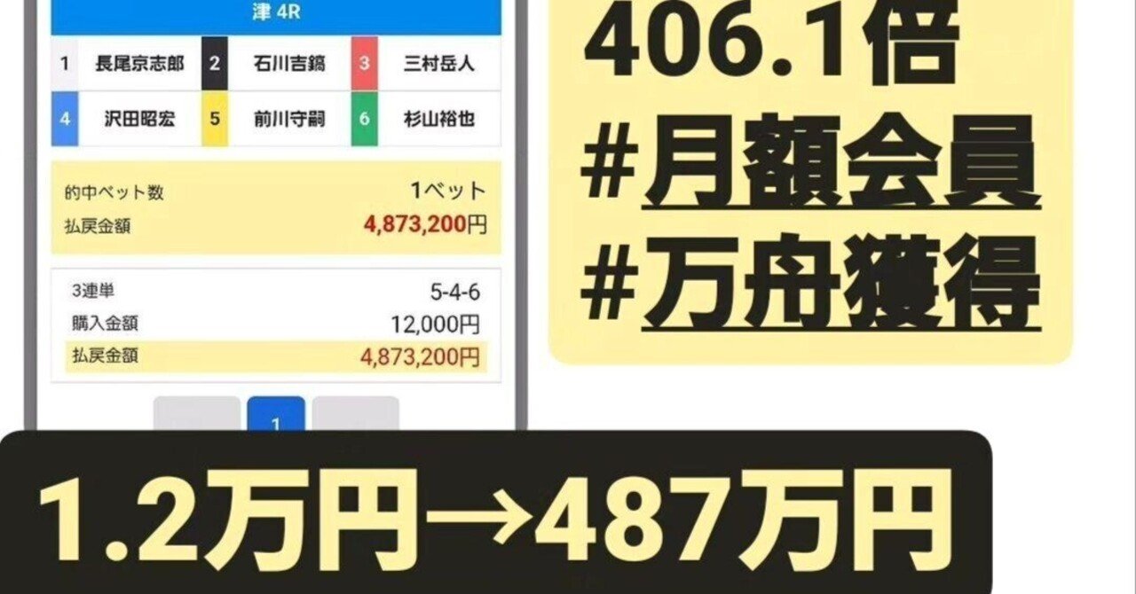 128 🌟的中報告🎯マガジン💘万舟獲得者多数🔥｜万舟ヒット女神🗽🌟競艇予想師せいな🌟