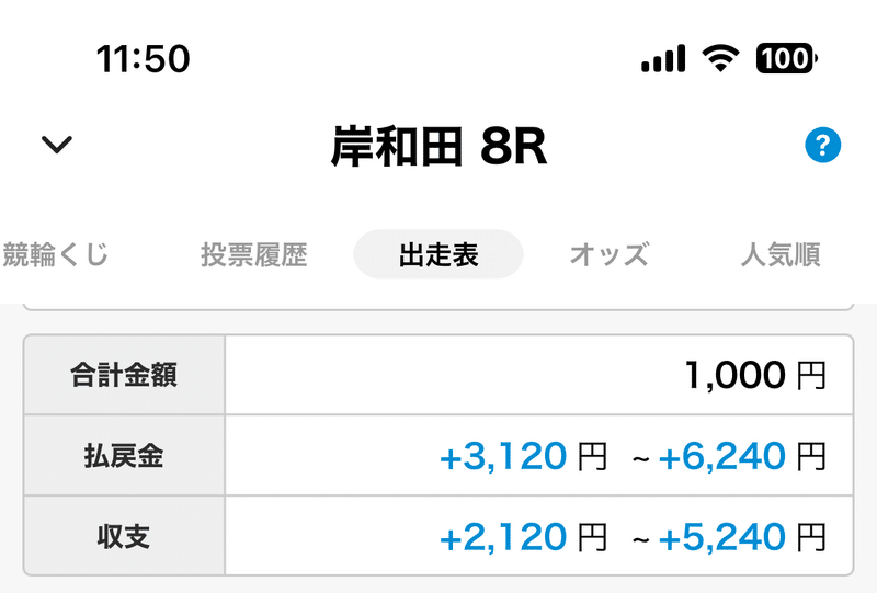 29日岸和田8R伊早坂が疾走なら200p｜愛知マン