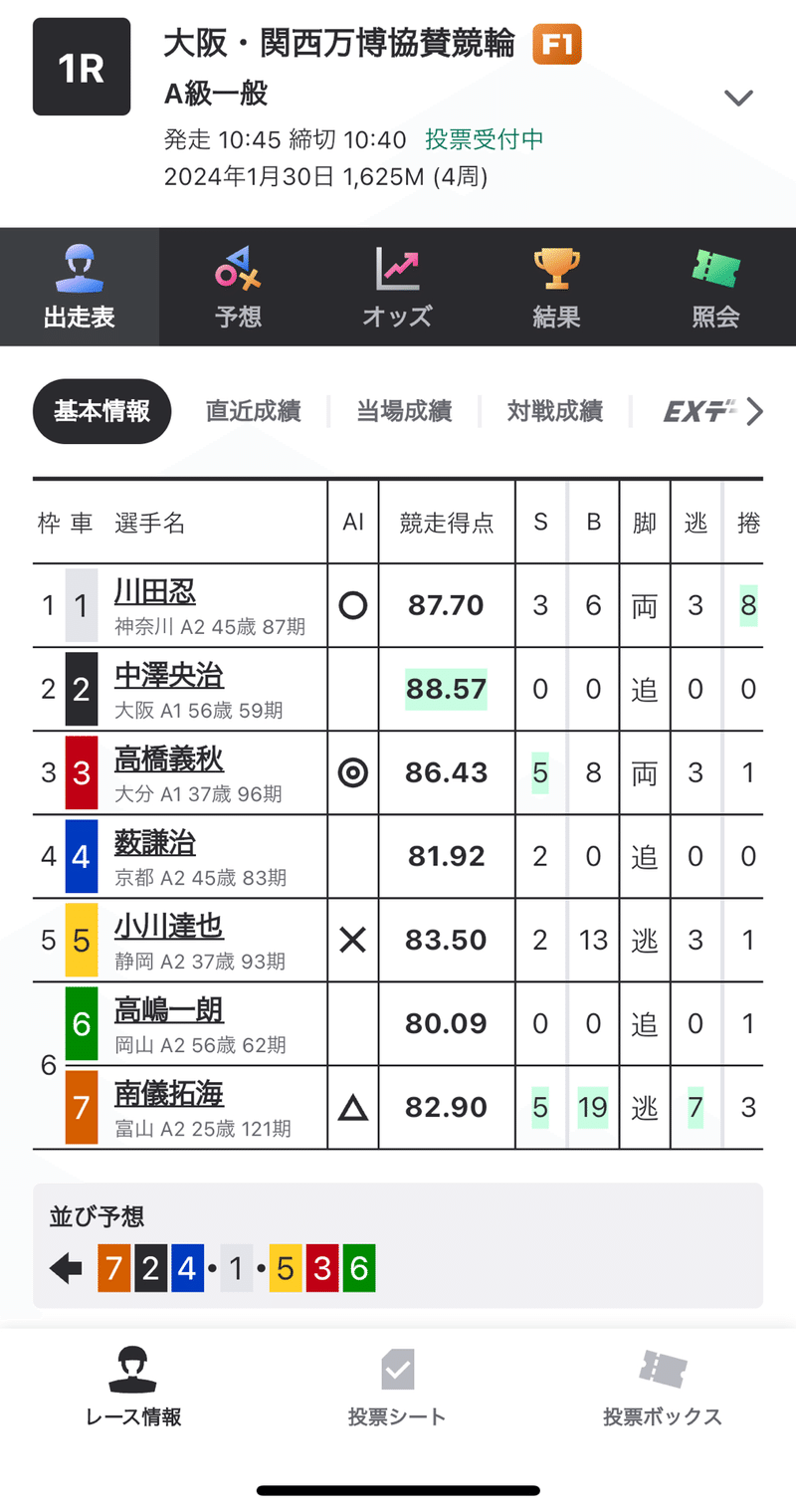 30日平塚1Rスタートからドンパチ200p｜愛知マン