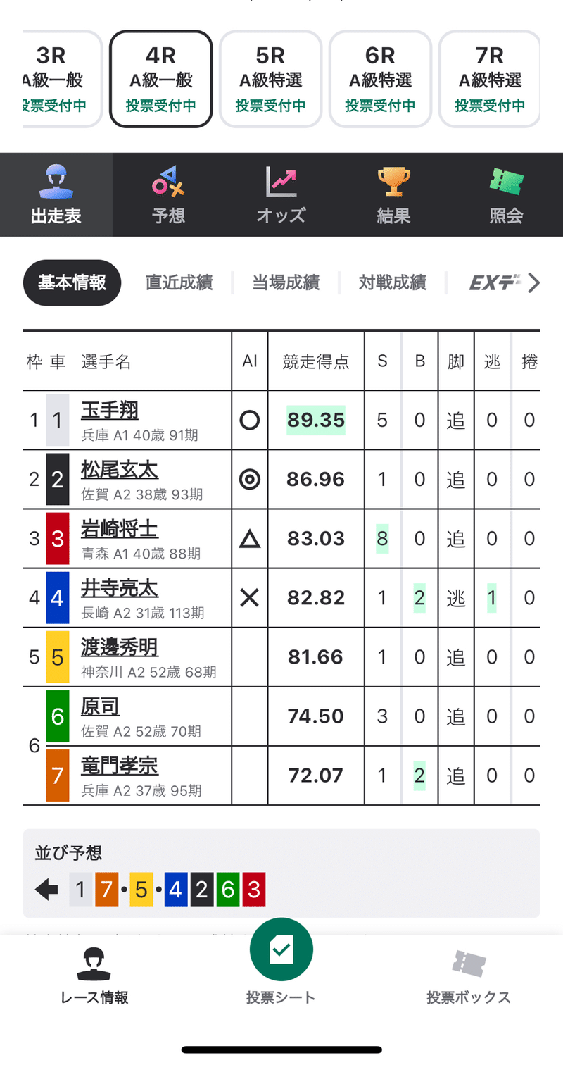 爆穴狙い🔥30日佐世保4Rこういう番組なら200p｜愛知マン