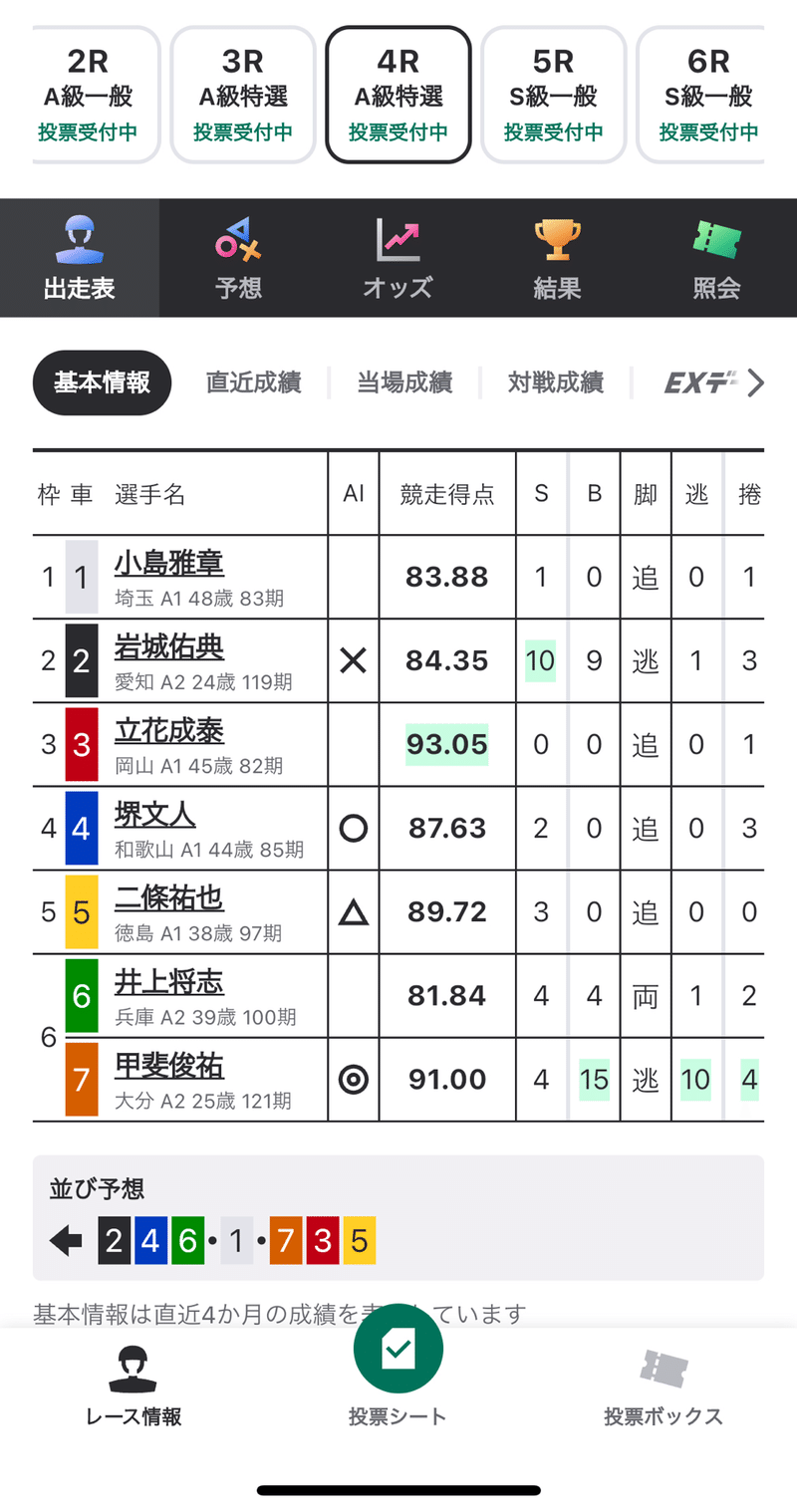 穴🔥31日平塚4Rくらいつけ！！岩城100p｜愛知マン