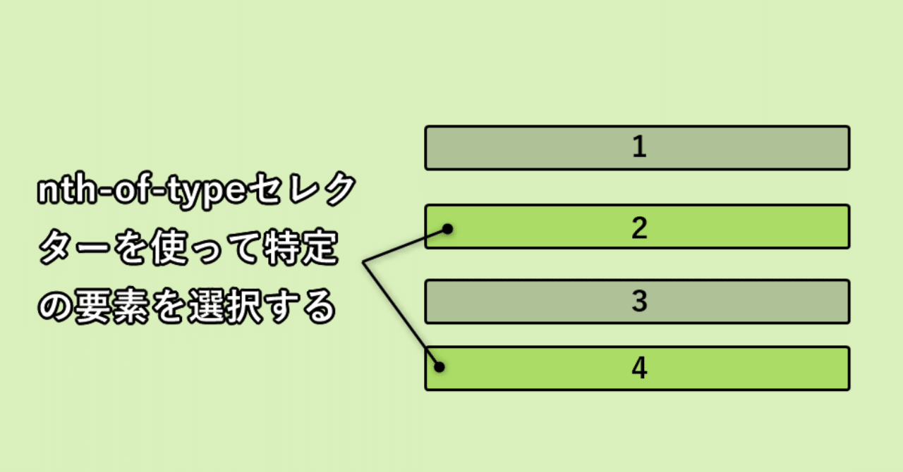 【CSS】nth-of-typeセレクターを使って要素を選択する方法｜ゆうすけ@Web制作 Web開発