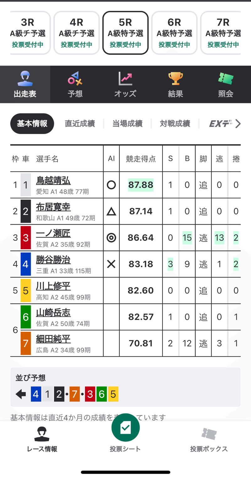 穴🔥31日松阪5R先手はどっちだ！100p｜愛知マン