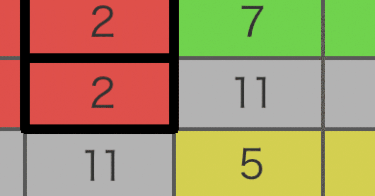 川崎9R 15:03〆｜マル＠異常オッズ専門【地方競馬予想】