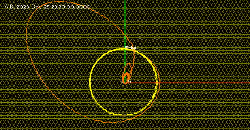 Python Panda3DライブラリでSLIMの軌跡を再現｜creativival