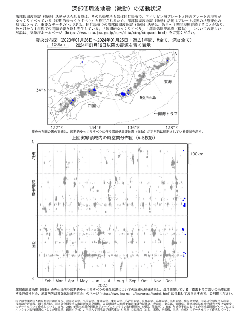 地震：【気象庁】南海トラフ地震情報｜200im