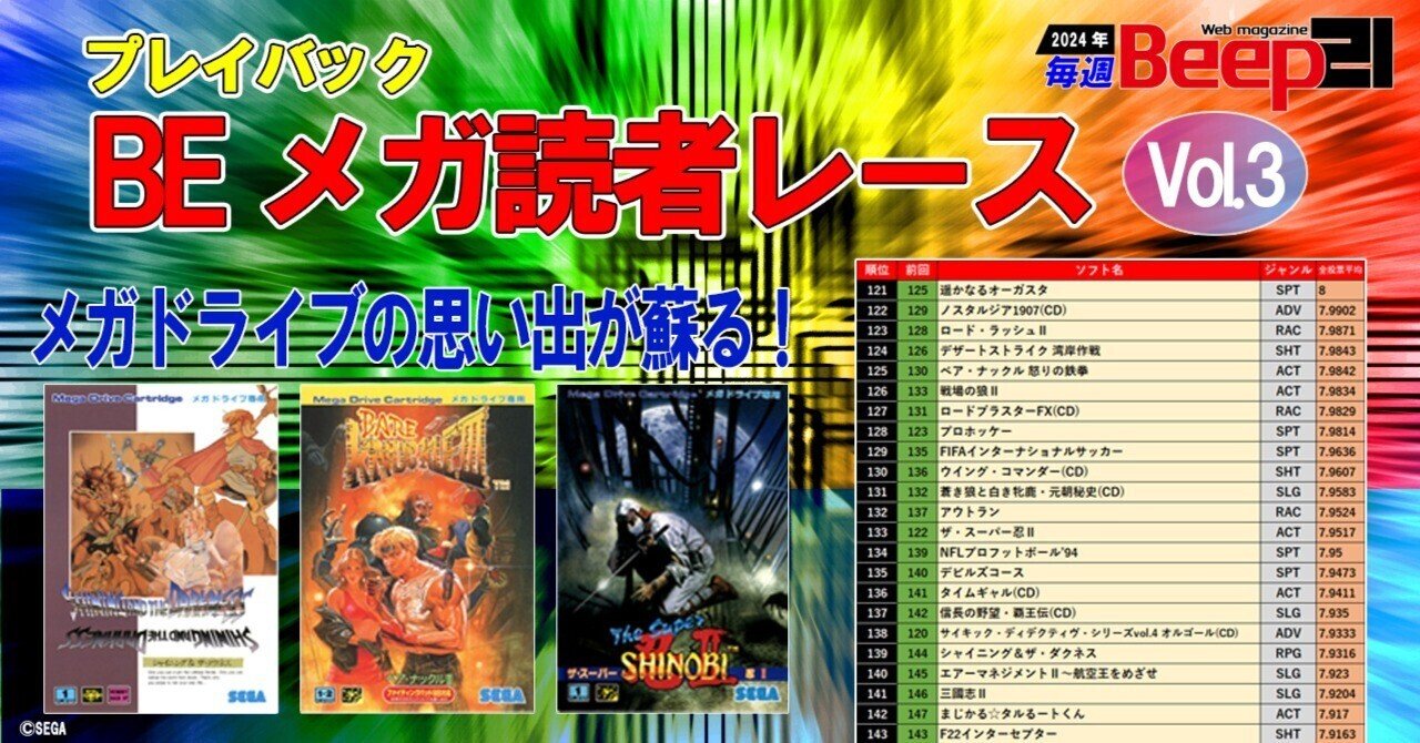 プレイバック!BEメガ読者レース【Vol.3】蘇るメガドライブの プレイバック!BEメガ読者レース【Vol.3】蘇るメガドライブの