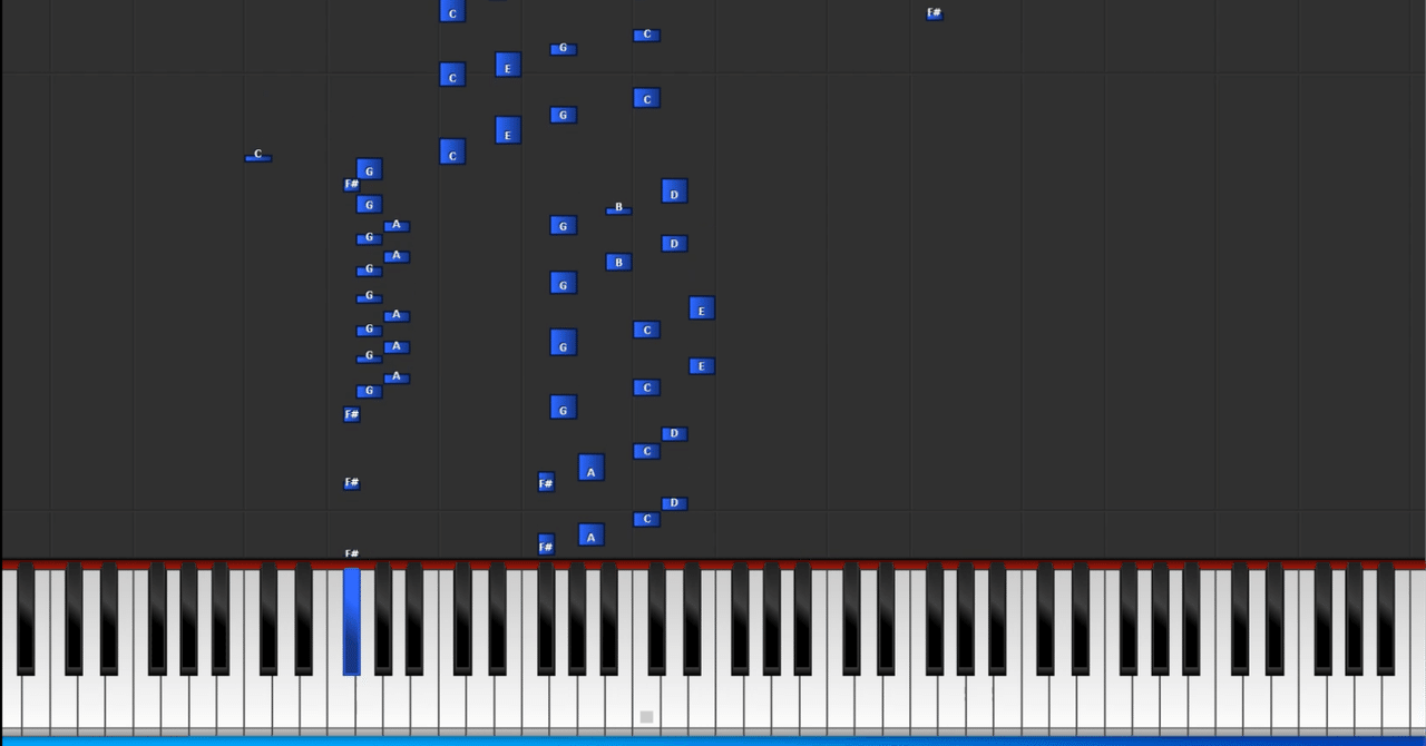 ピアノが上手く弾けるようになりたい_Beethoven_Piano_Sonata_N6_Op10-2_Comparison｜Piano Meister