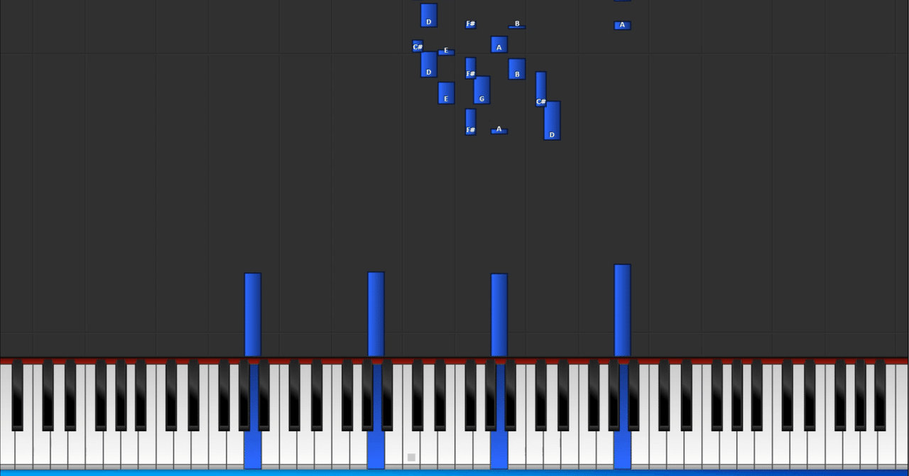 ピアノが上手く弾けるようになりたい_Beethoven_Piano_Sonata_N7_Op10-3_Comparison｜Piano Meister