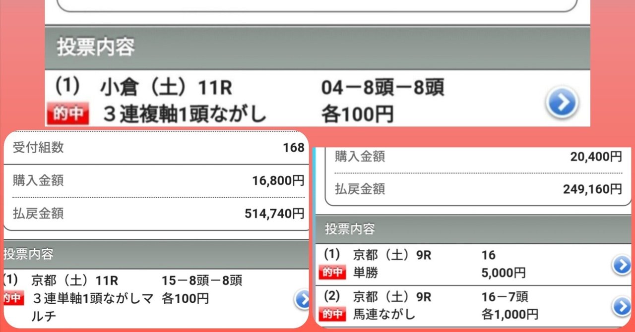 2月3日土京都競馬3r 超勝負レース 日曜日小倉メイン一撃高配当炸裂的中 巌流島ステークス🏆馬単8830円‼️‼️3連複1万7500円‼️