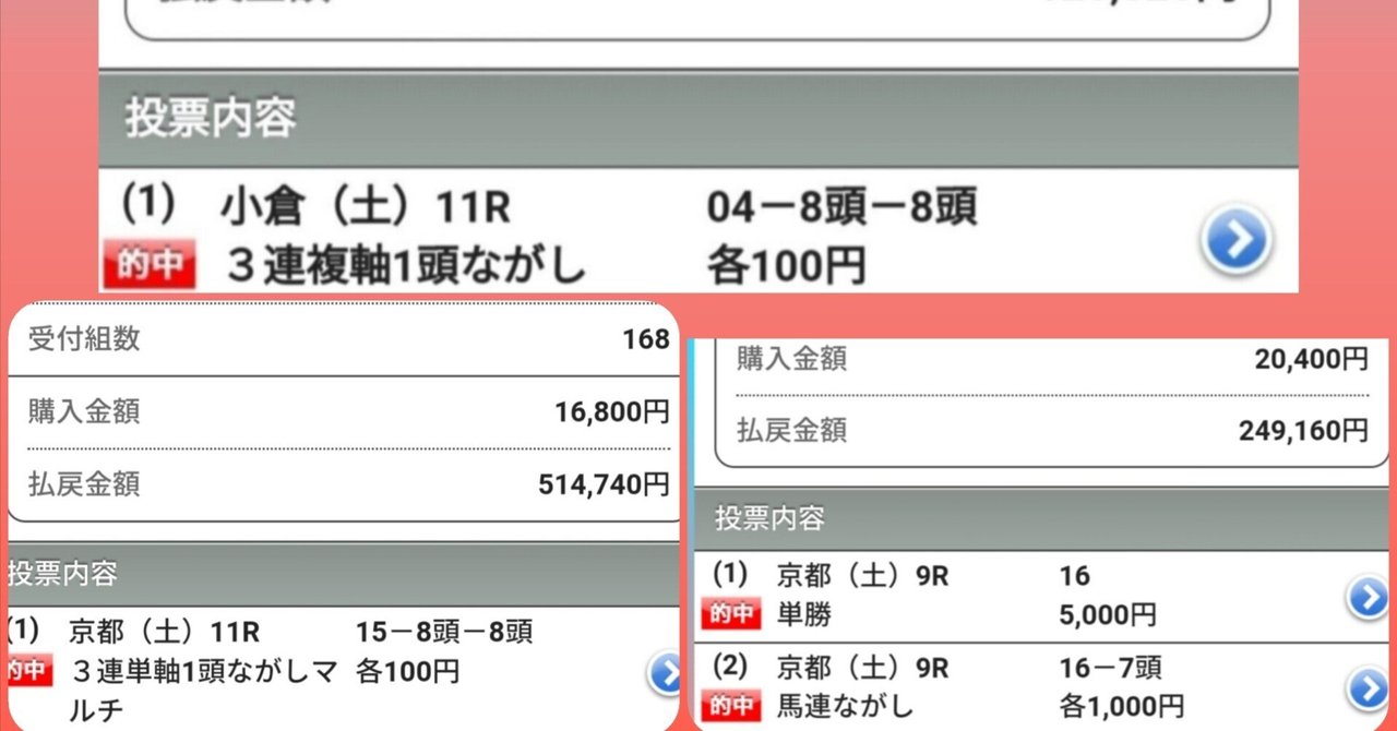 2月3日土小倉競馬10r 超絶勝負レース 日曜日小倉メイン一撃高配当炸裂的中 巌流島ステークス🏆馬単8830円‼️‼️3連複1万7500円