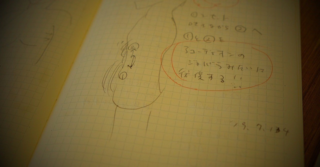 2019.7.14 アコーディオン歌唱法｜笹倉慎介／Shinsuke Sasakura