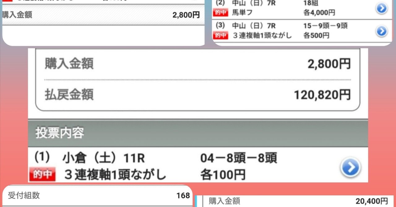 2月4日日東京競馬1r 超勝負レース 土曜日一撃高配当完璧炸裂的中 東京8r単勝630円‼️馬単7910円 3連複1万7200円⚡3連単8