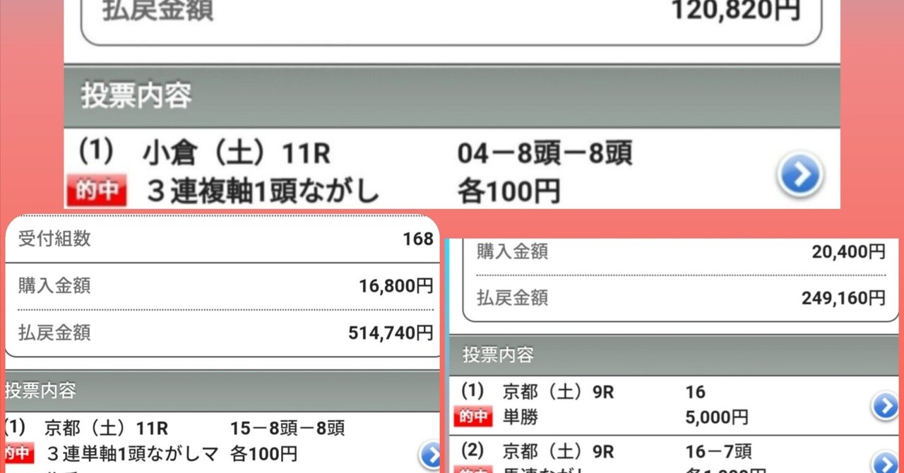 2月4日日東京競馬8r 超絶勝負レース 土曜日一撃高配当完璧炸裂的中 東京8r単勝630円‼️馬単7910円 3連複1万7200円⚡3連単