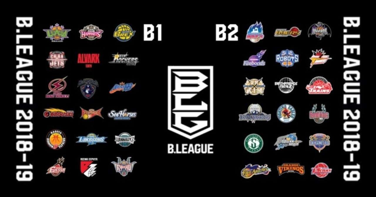 マーケティング初心者 「Bリーグ」マーケティング戦略調査 ＃マーケティングトレース｜Marcy｜note