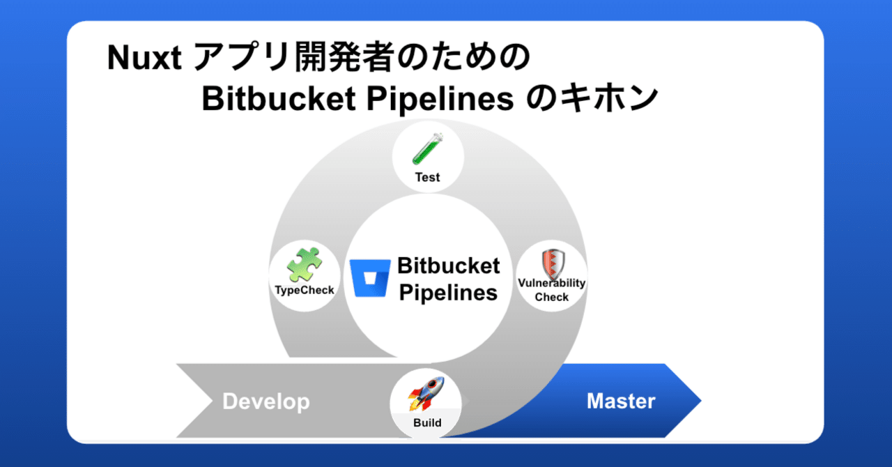 NAVITIME_Tech｜note