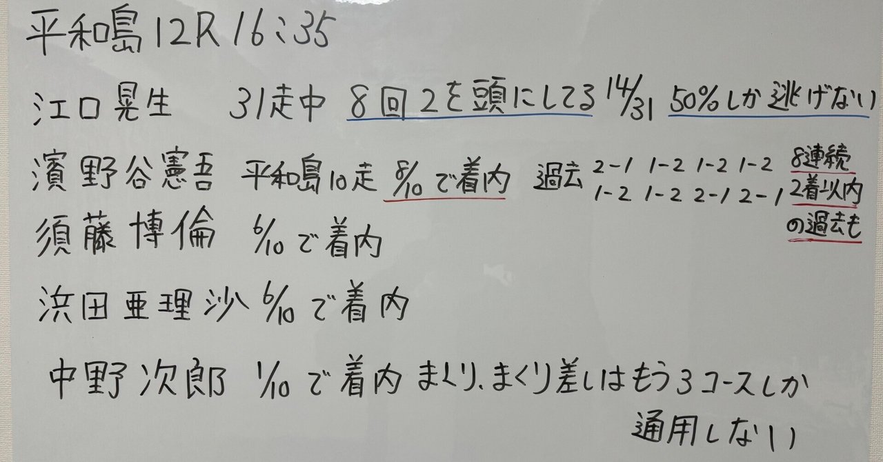 S📙平和島12r1635📙スーパー🌈1万配分｜🚤200円or300円ミリオン先生競艇予想🚤オープンチャットあり