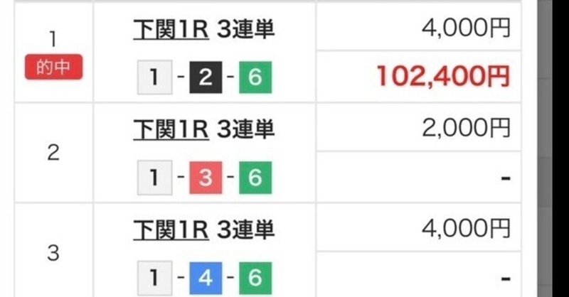 🔥1日1回1000円予想🔥 26 京王閣競輪5r🆕 🔥激熱🔥🌈2点勝負 🌈|伝説の車券師よきき