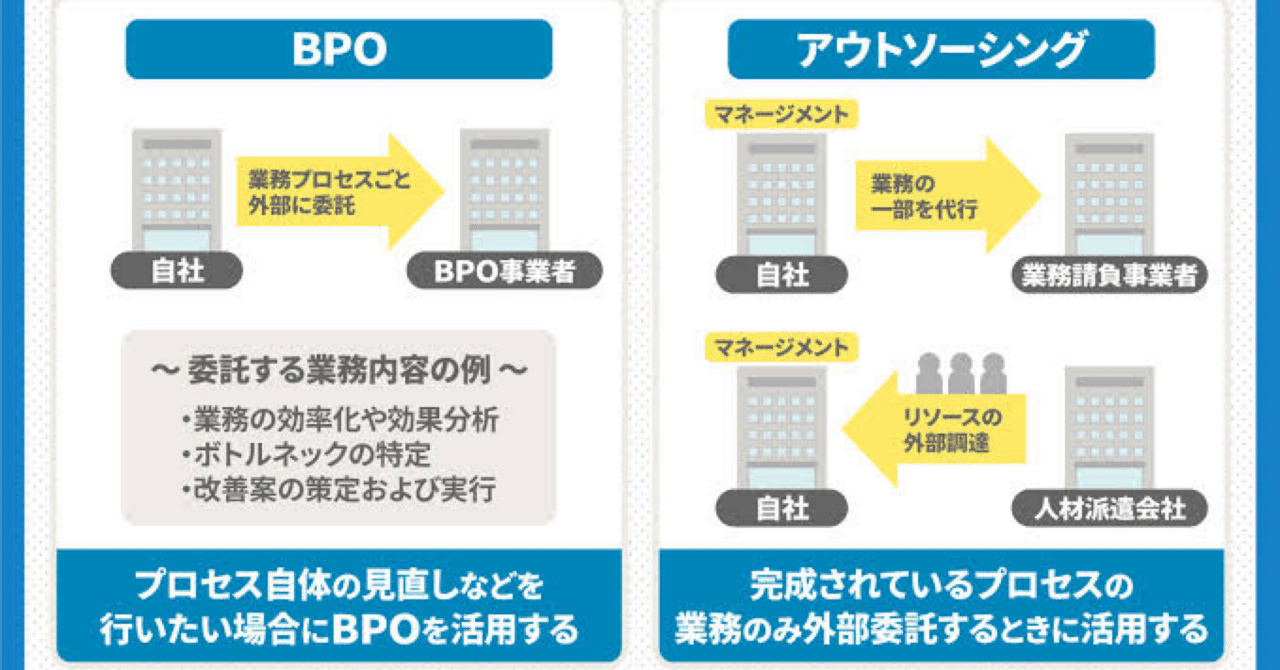 定年65歳の仕事を見つけた。｜chirudo12